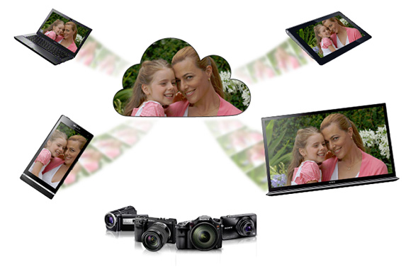 Sony Play Memories Online bringt 5 GB kostenlosen Foto- und ...