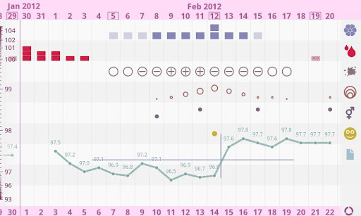 ovuview_2 - Androidmag
